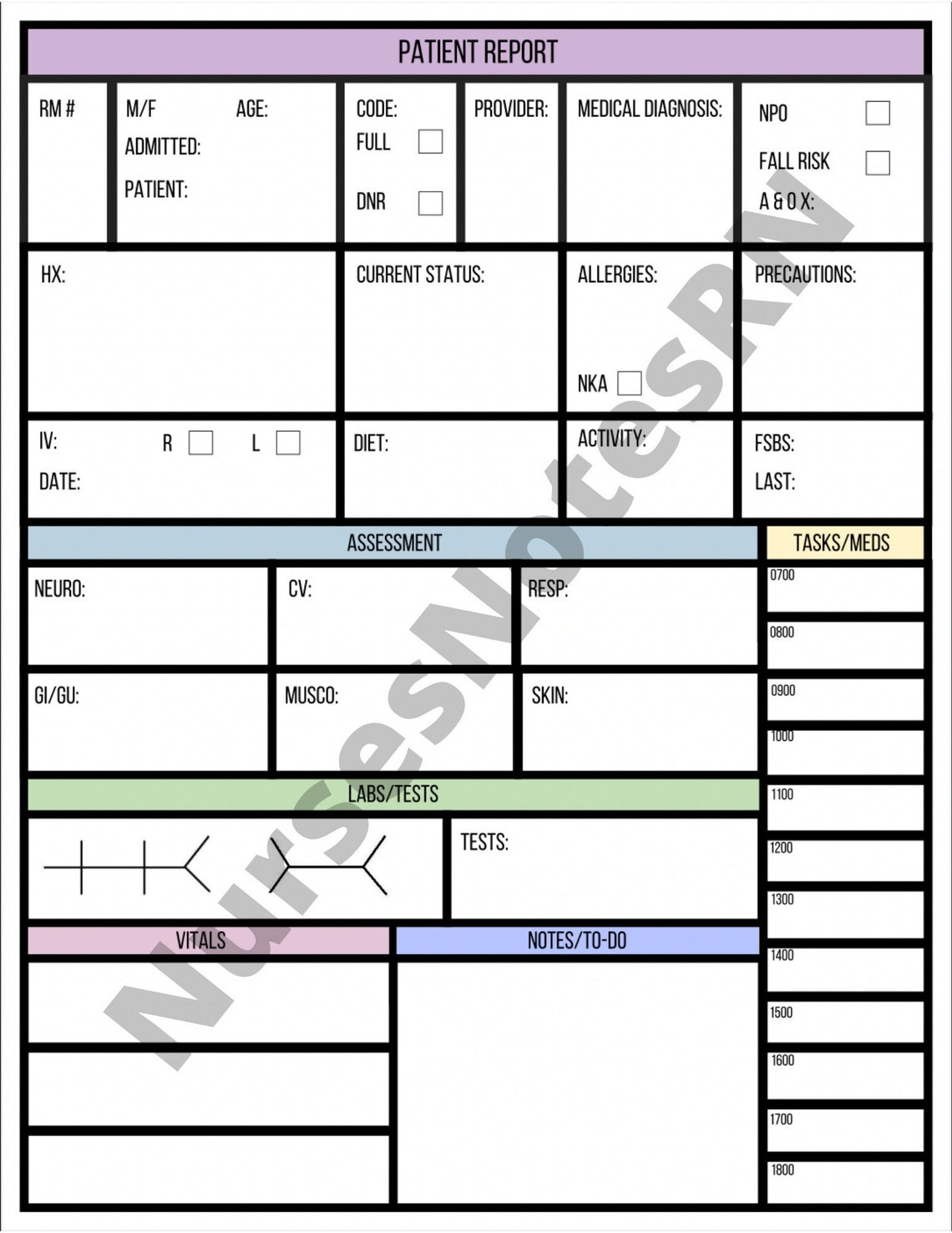 Nurse Patient Handoff Report Template - Etsy