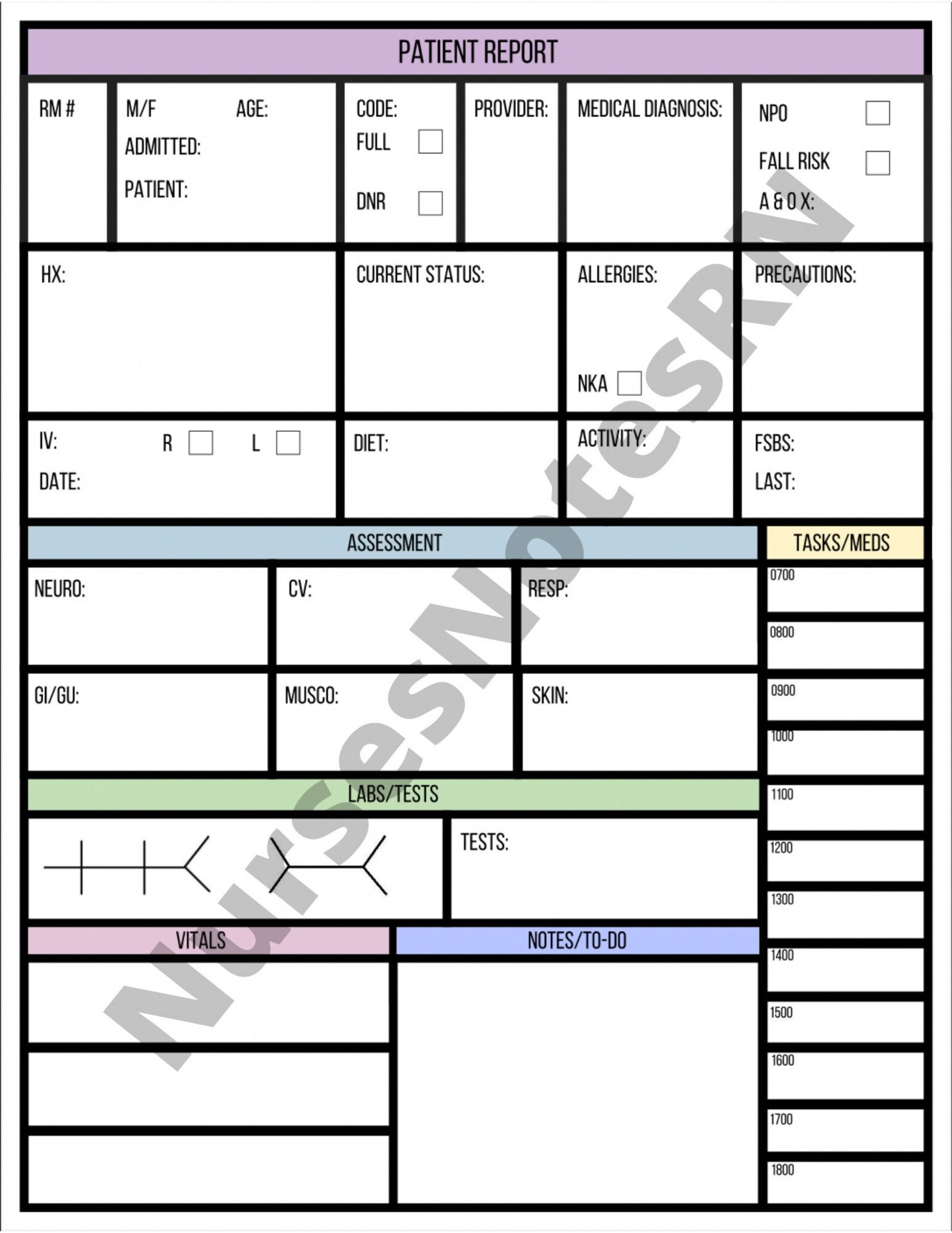 Nurse Patient Handoff Report Template - Etsy