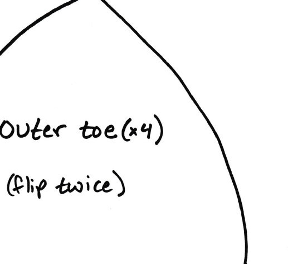 Hollow Foam Foot Hoof Pattern - Etsy Australia