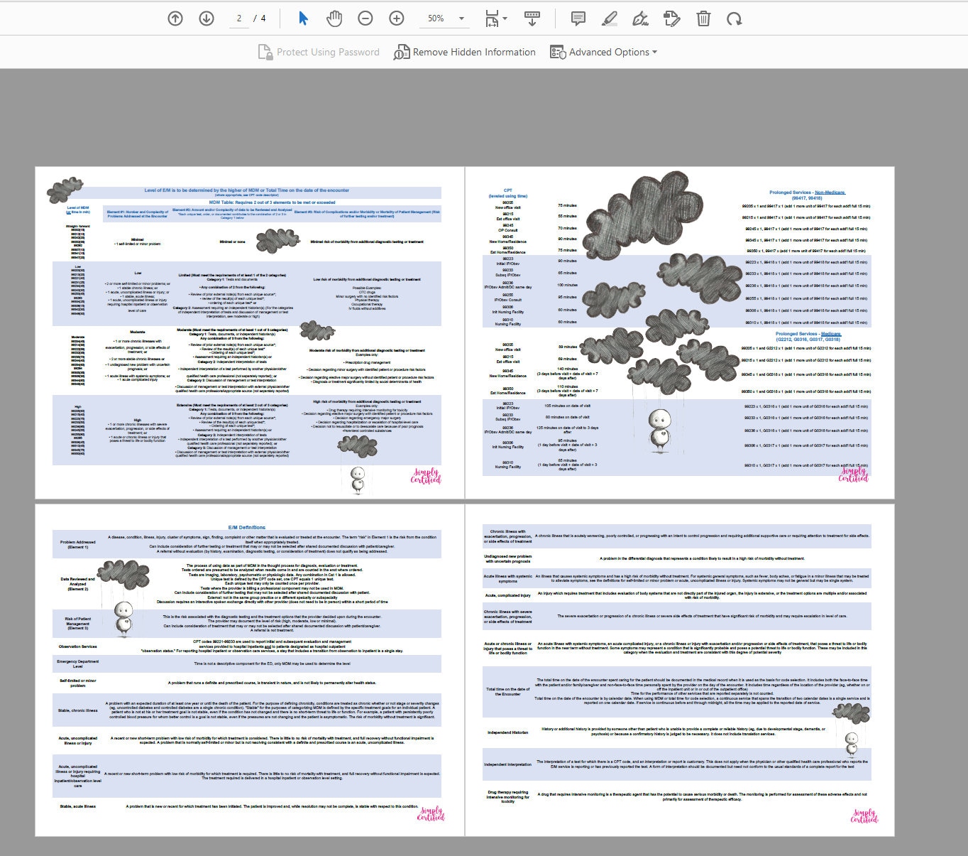 Sad Person E&M 2023 Complete Evaluation and Management Coding Tool - Etsy