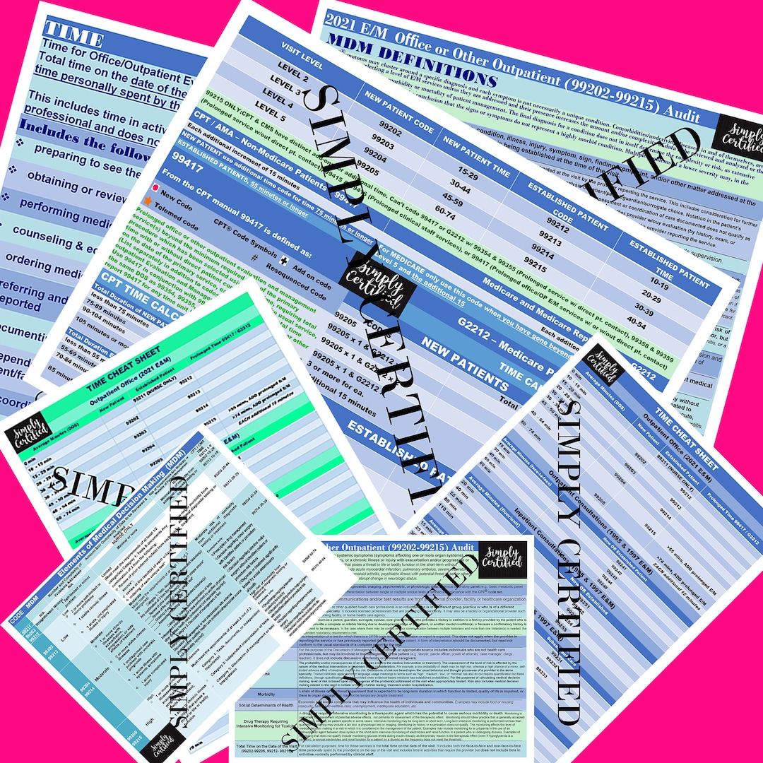 95, 97, and 2021 OFFICE VISIT E&M Coding Bundle - Etsy