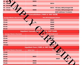 Cpt Cheat Sheet - Etsy