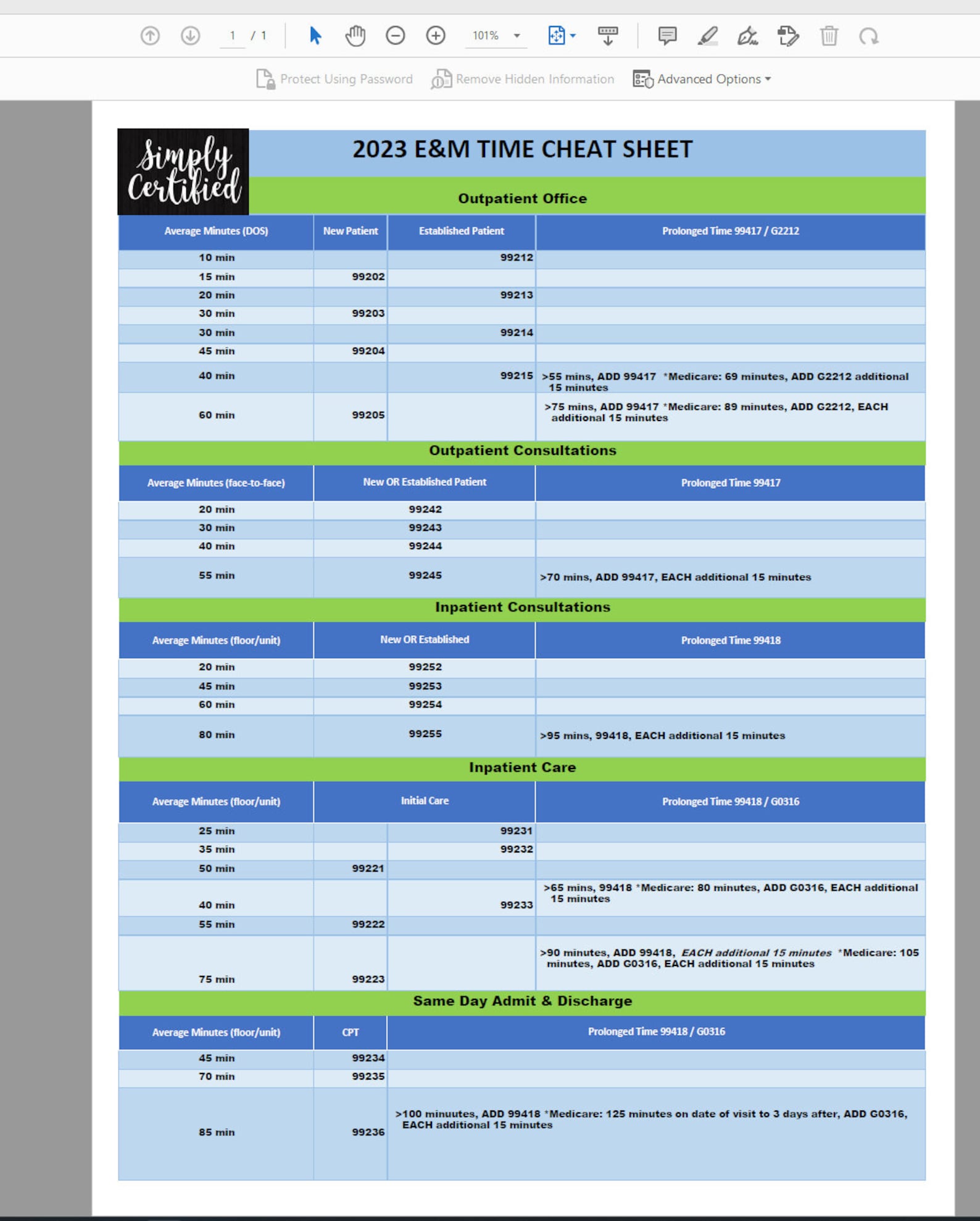 Pediatric Coding Cheat Sheet 2025 - Rhona Cherrita Pediatric Coding Cheat Sheet 2025 - Rhona Cherrita