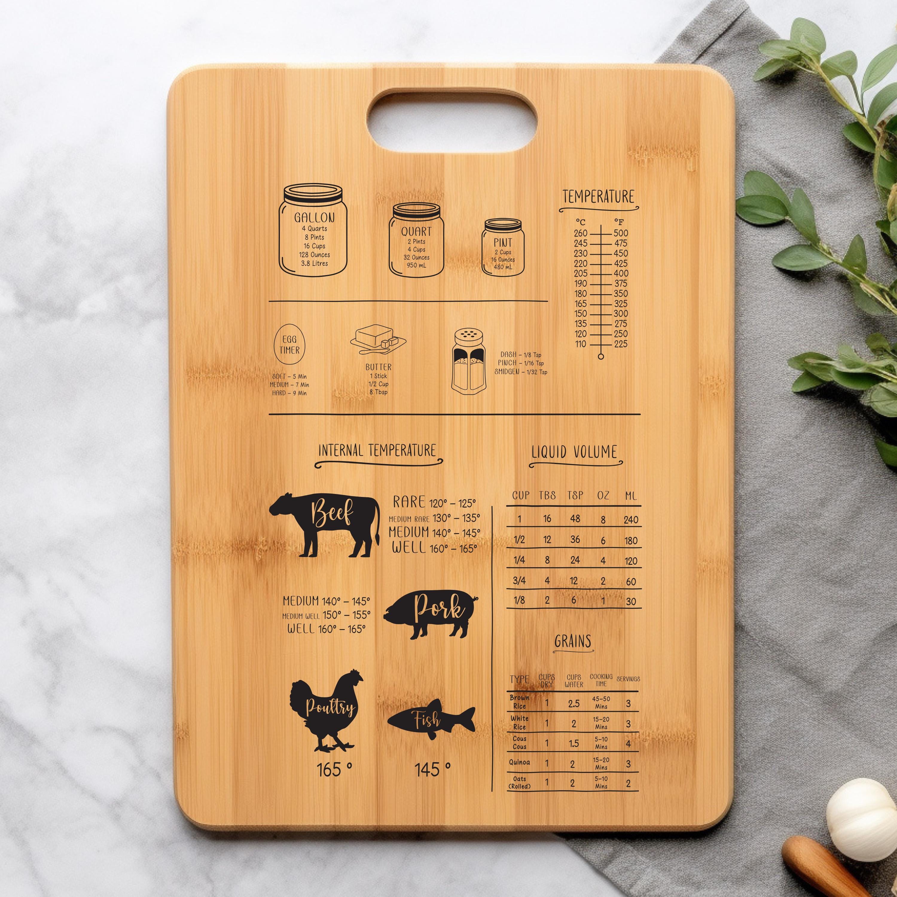 Kitchen Conversion Chart | Cutting Board SVG | Laser Cut File for ...