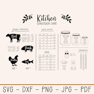 Kitchen Conversion Chart SVG | Cutting Board SVG | Baking Measurements ...