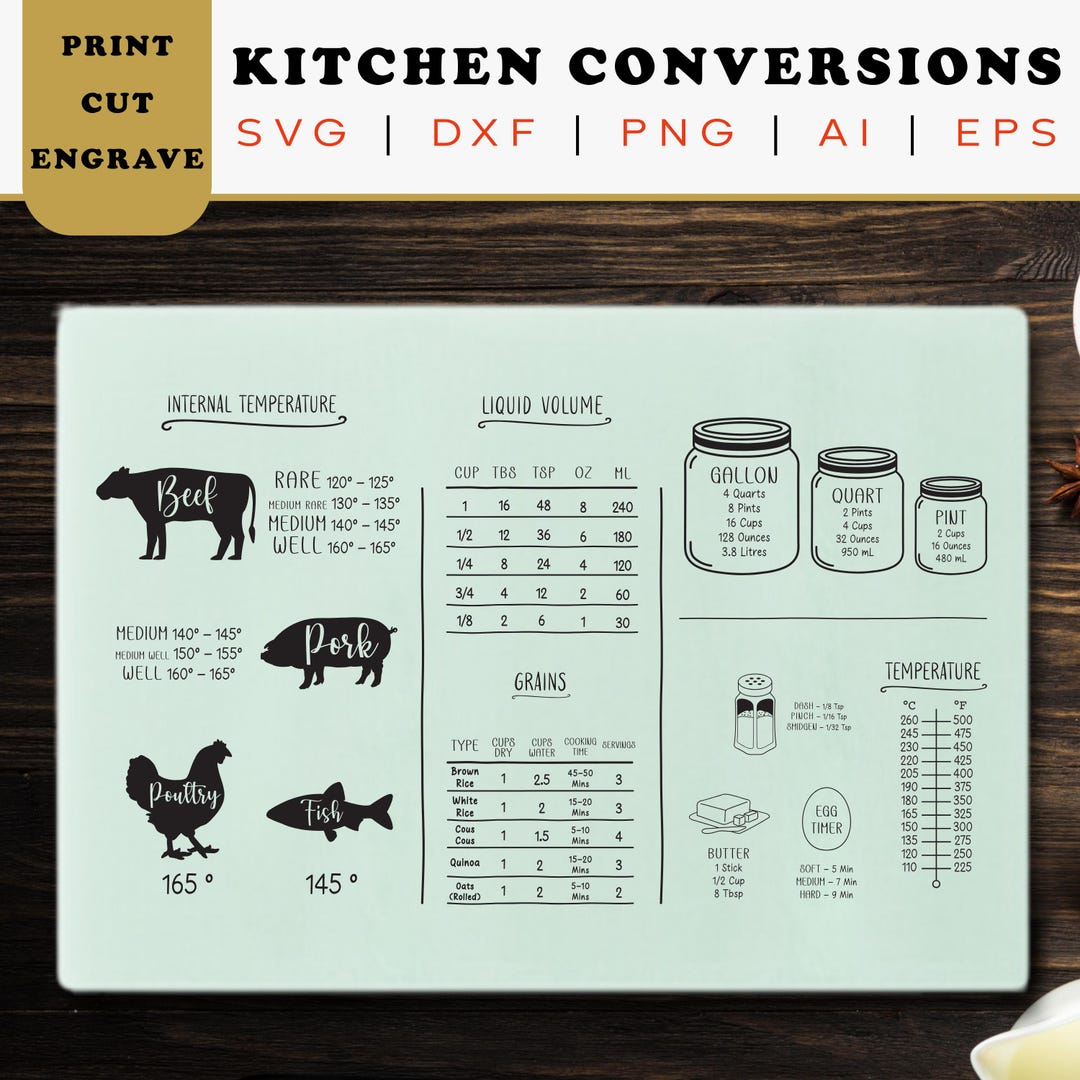 Kitchen Conversion Chart SVG | Cutting Board Design File | Cooking ...