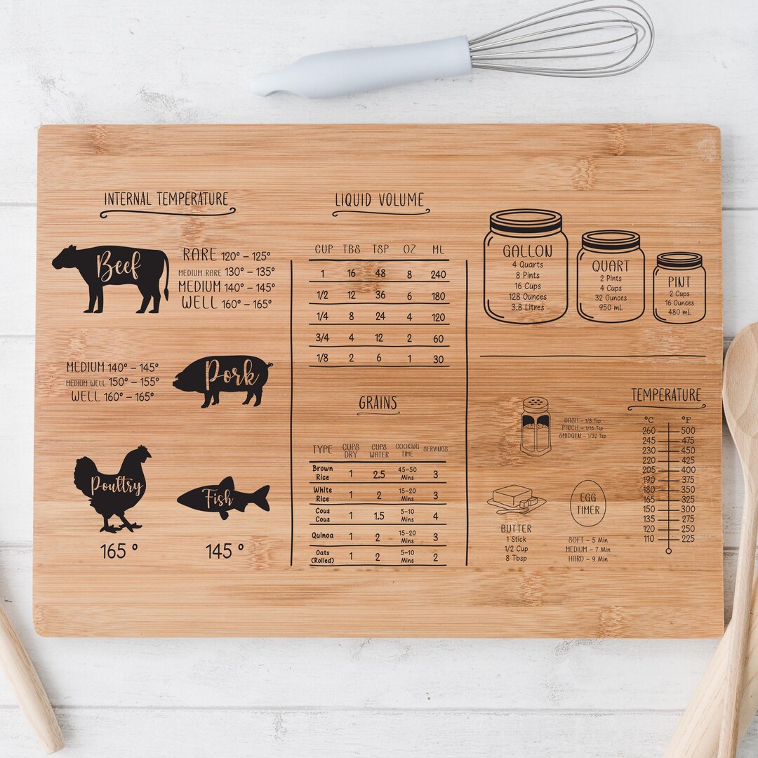 Kitchen Conversion Chart | Cutting Board SVG | Laser Cut File for ...