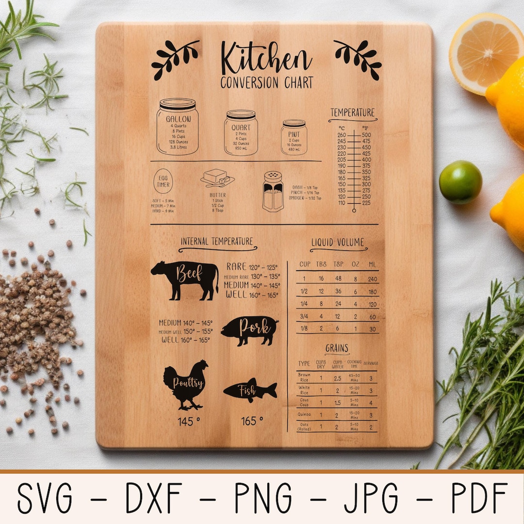 Kitchen Conversion Chart SVG | Cutting Board Design File | Cooking ...