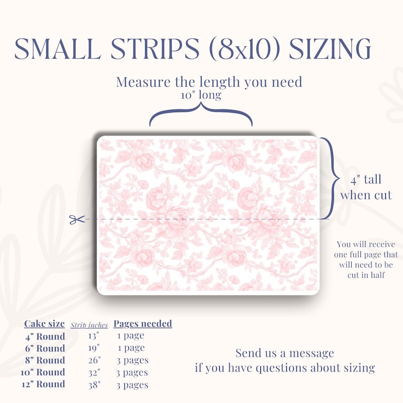 Pink Floral Print Sugar Sheet – Pink Toile Fabric Theme Edible Image ...