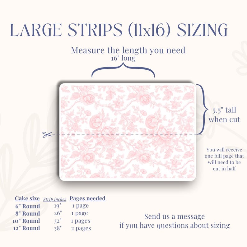 Pink Floral Print Sugar Sheet – Pink Toile Fabric Theme Edible Image ...