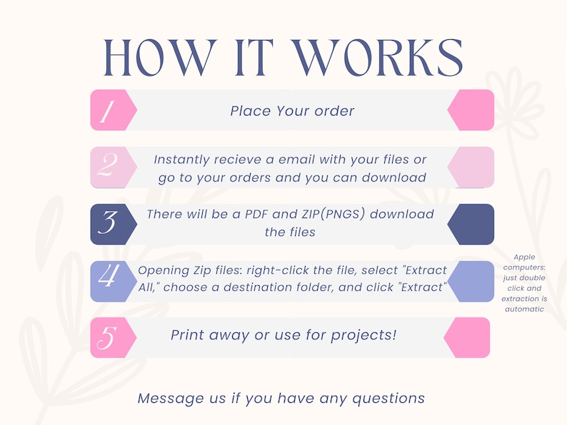 Ivy Frank Ocean Spotify Cake Topper | 18th We Ain't Those Kids No More ...