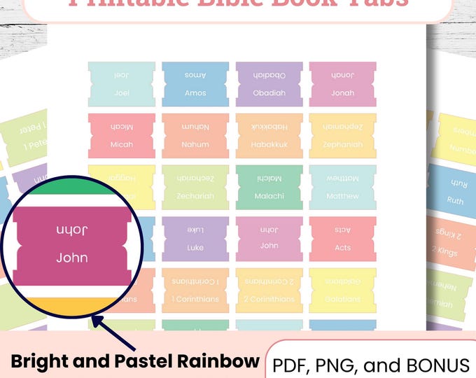 Printable Pastel Mini Bible Tabs (abbreviation) | Bible Journaling | 66 ...