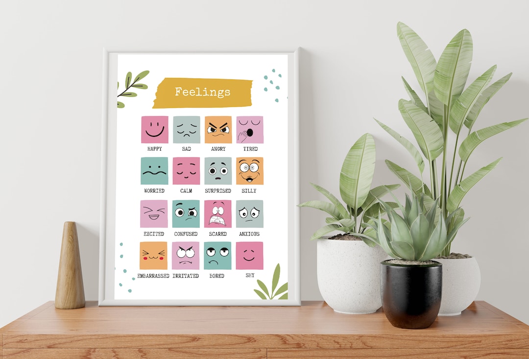 Feelings Poster-school Counselor- Classroom Wall Art- Office Wall Art ...