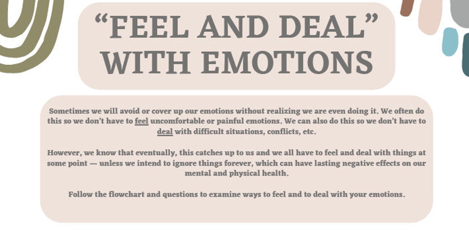 Feel and Deal Emotions Worksheet - Etsy