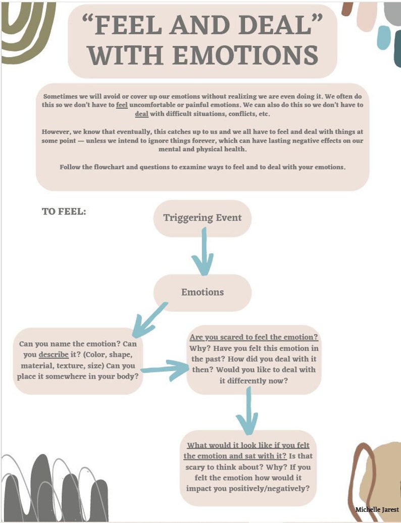 Feel and Deal Emotions Worksheet - Etsy