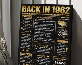 1962 Birthday Events Poster - Etsy