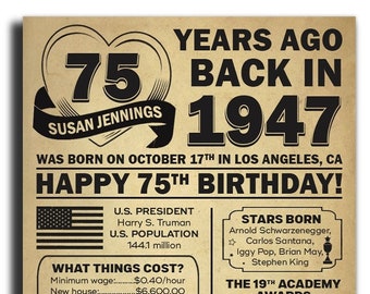 Back in 1947 Poster - Etsy