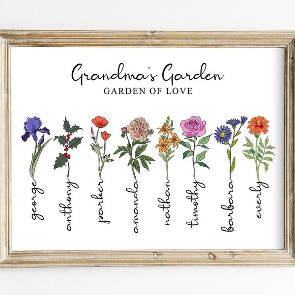 Garden Sign - Etsy