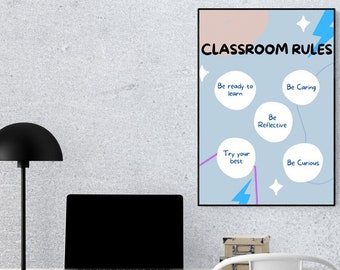 Growth Mindset // Classroom // Printable Poster // Classroom - Etsy