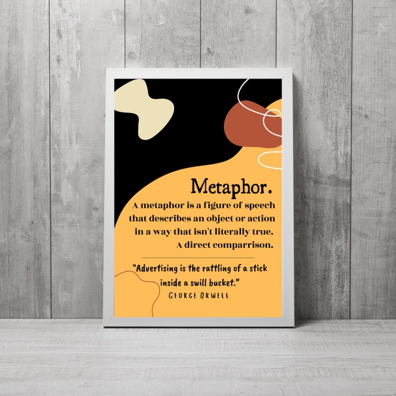 Language Devices // Printable Poster // English Literature // Classroom ...