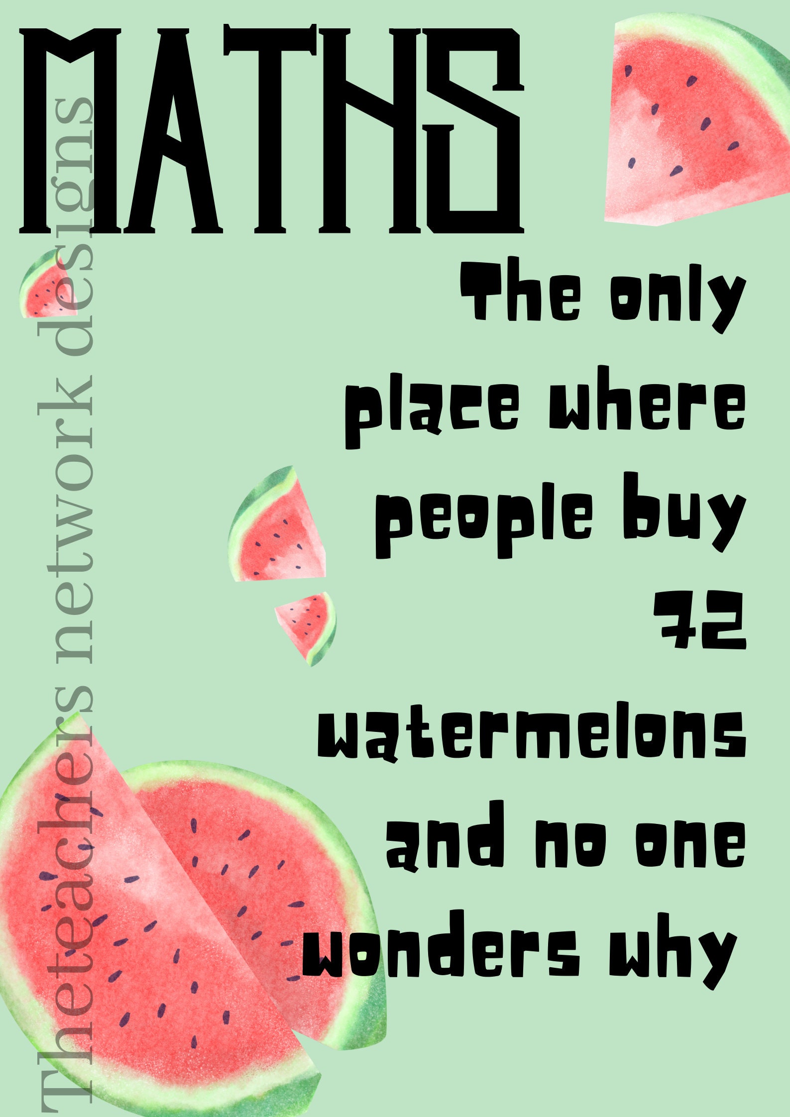 Maths Classroom Decor // Growth Mindset // Classroom Decor // Quotes ...