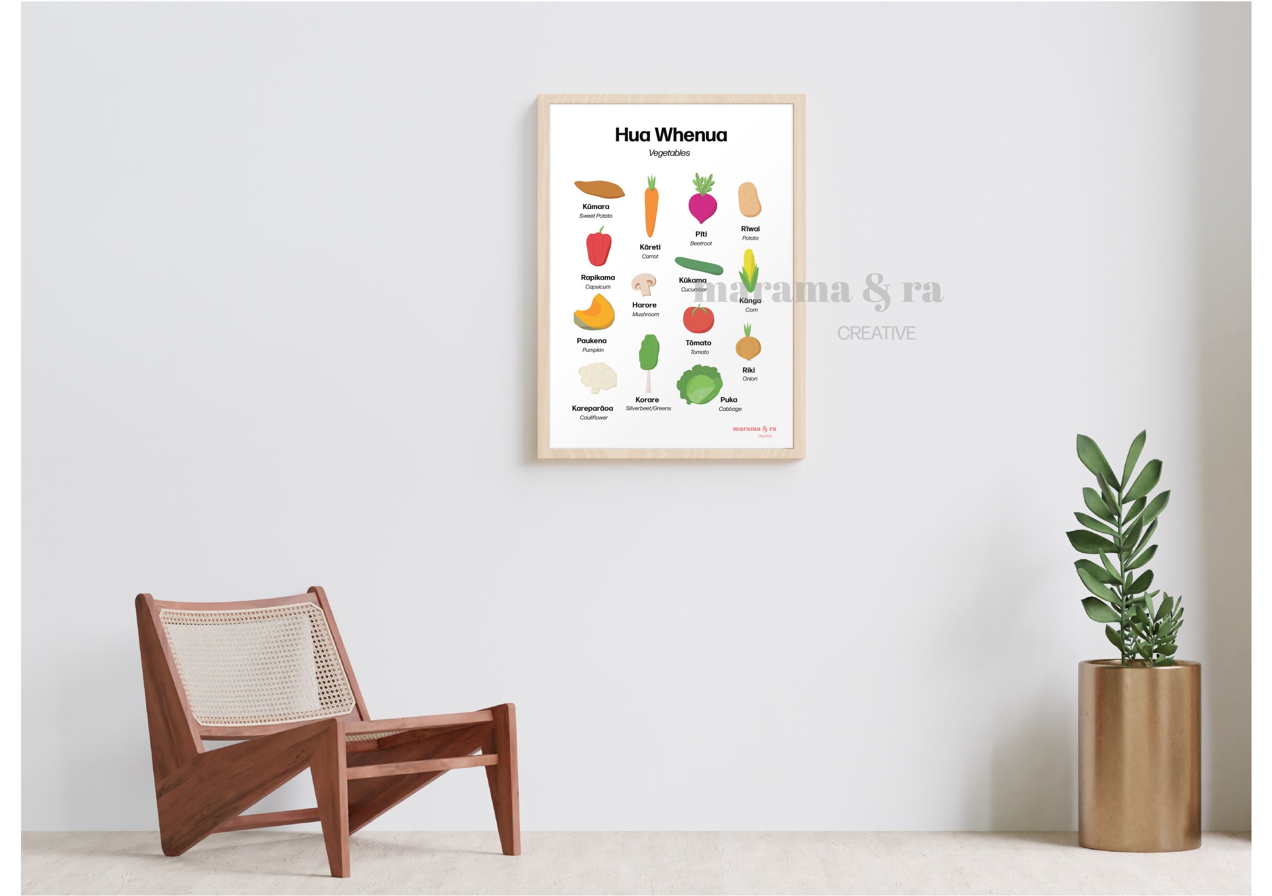 Te Reo Māori Learning Illustration Wall Art Prints, Poster - Digital ...