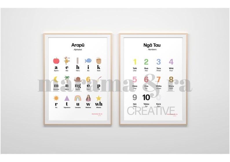 Te Reo Māori Learning Illustration Wall Art Prints Digital Download SET ...