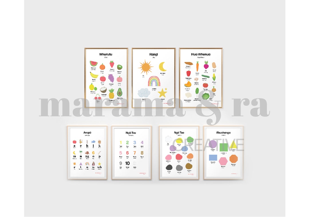 Te Reo Māori Learning Illustration Wall Art Prints - Digital Download ...