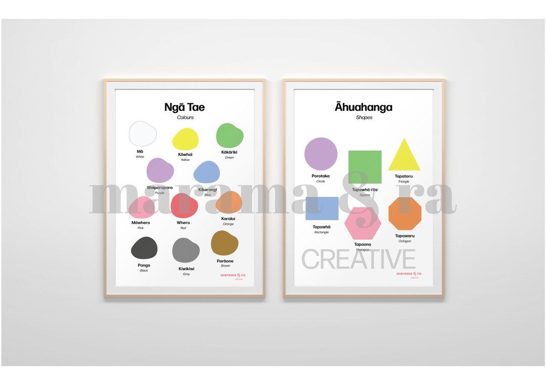 Te Reo Māori Learning Illustration Wall Art Prints, Posters, Sheets for ...
