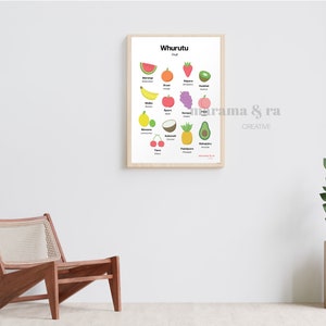 Te Reo Māori Learning Illustration Wall Art Prints, Poster - Digital ...