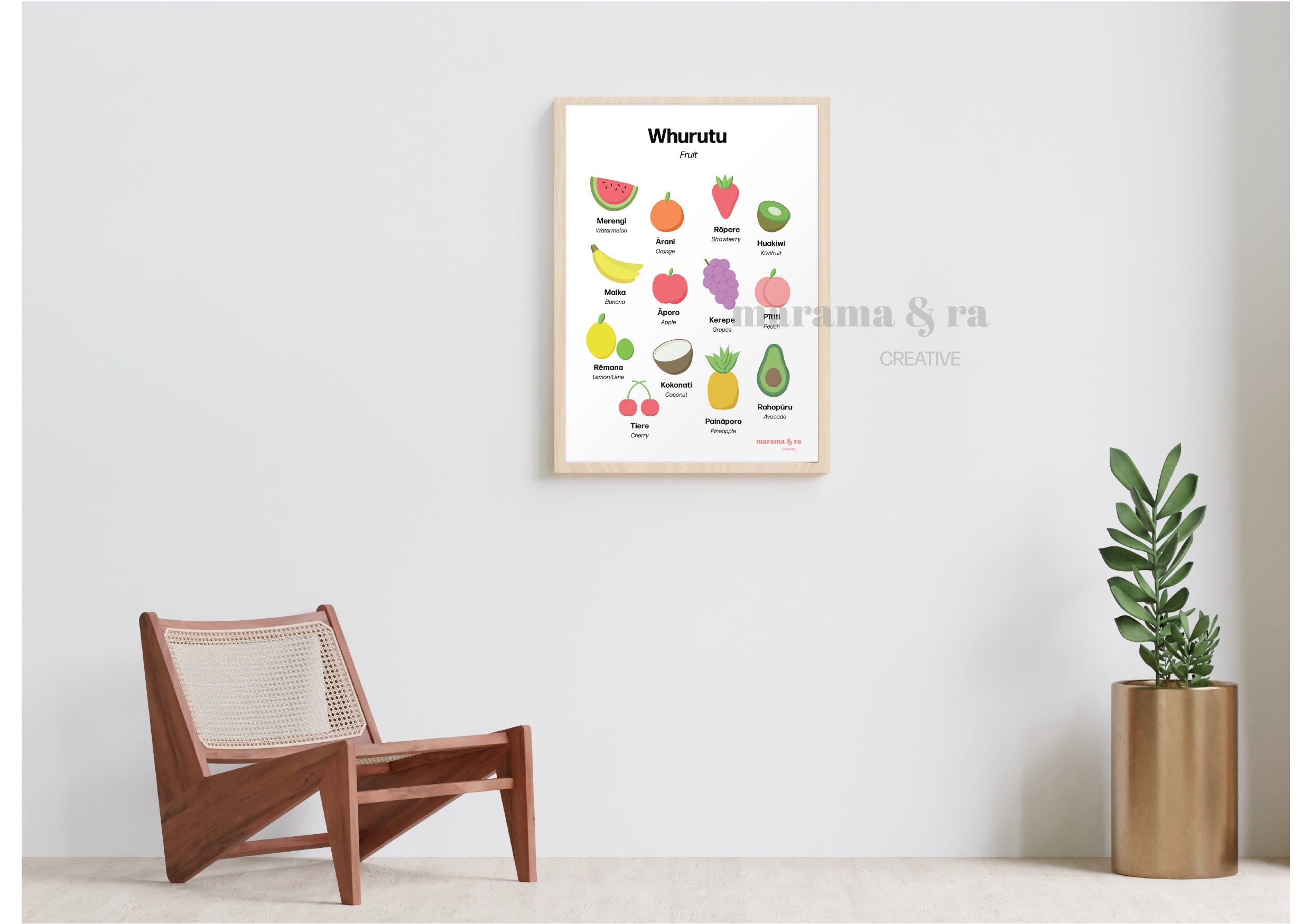 Te Reo Māori Learning Illustration Wall Art Prints, Poster - Digital ...