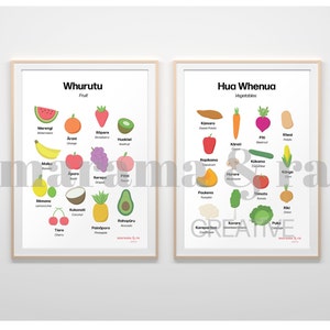 Te Reo Māori Learning Illustration Wall Art Prints, Poster - Digital ...