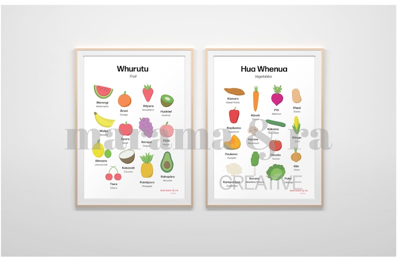 Te Reo Māori Learning Illustration Wall Art Prints, Poster - Digital ...