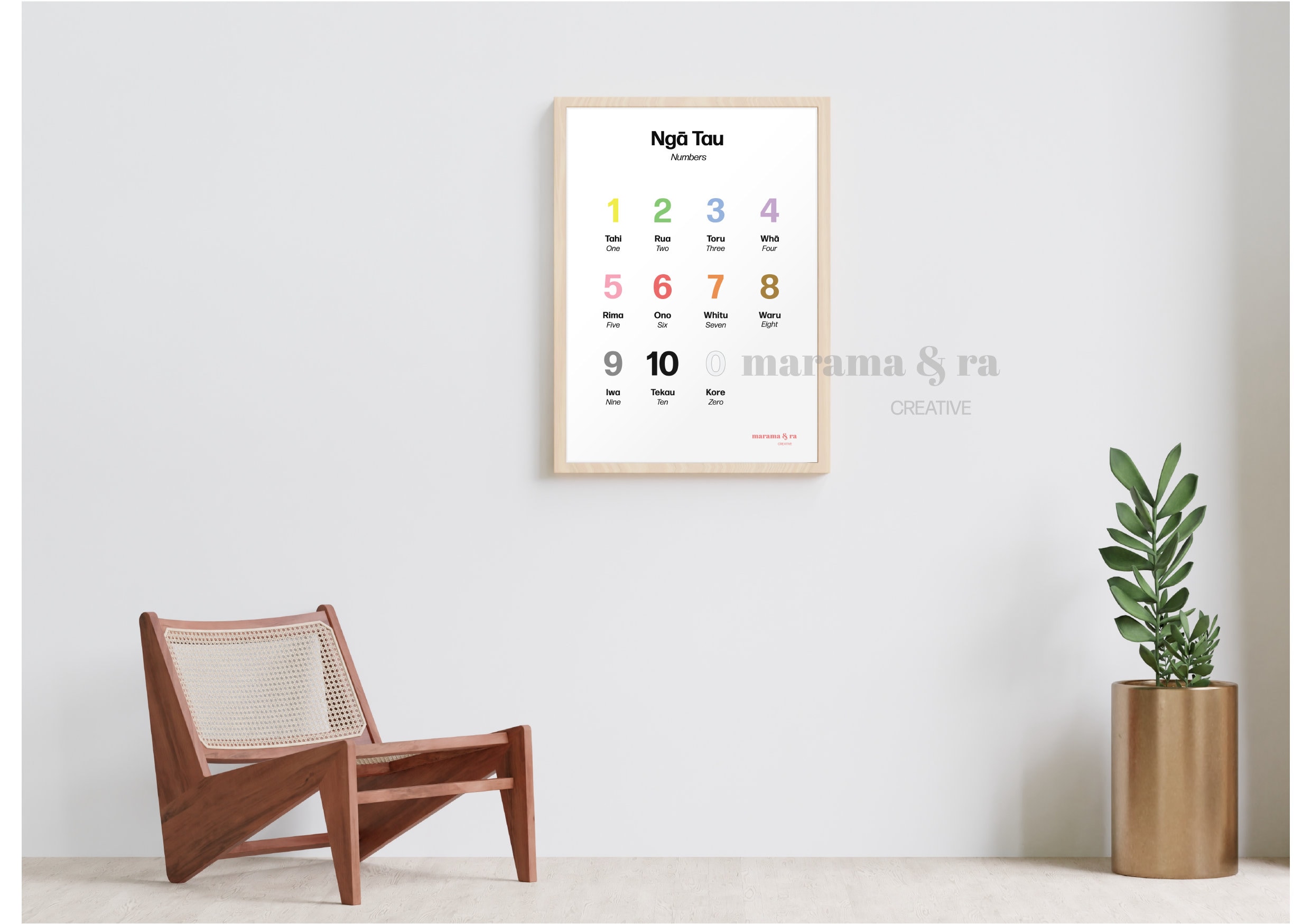 Te Reo Māori Learning Illustration Wall Art Prints, Posters for ...