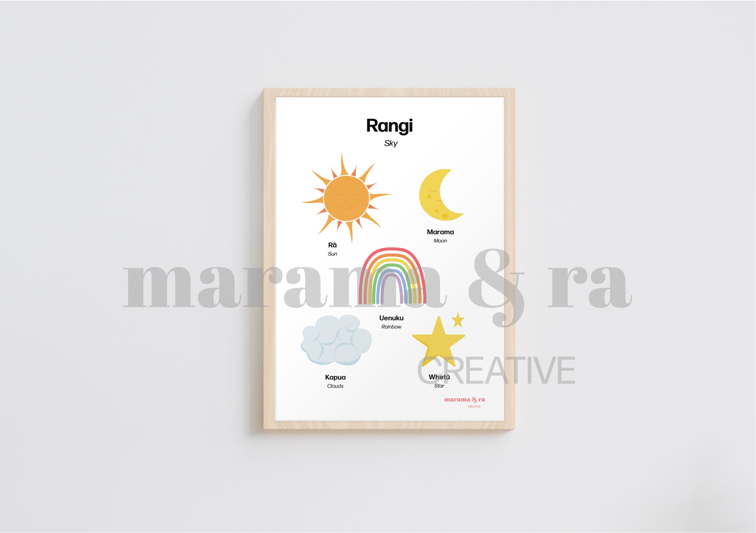 Te Reo Māori Learning Illustration Wall Art Prints - Digital Download ...