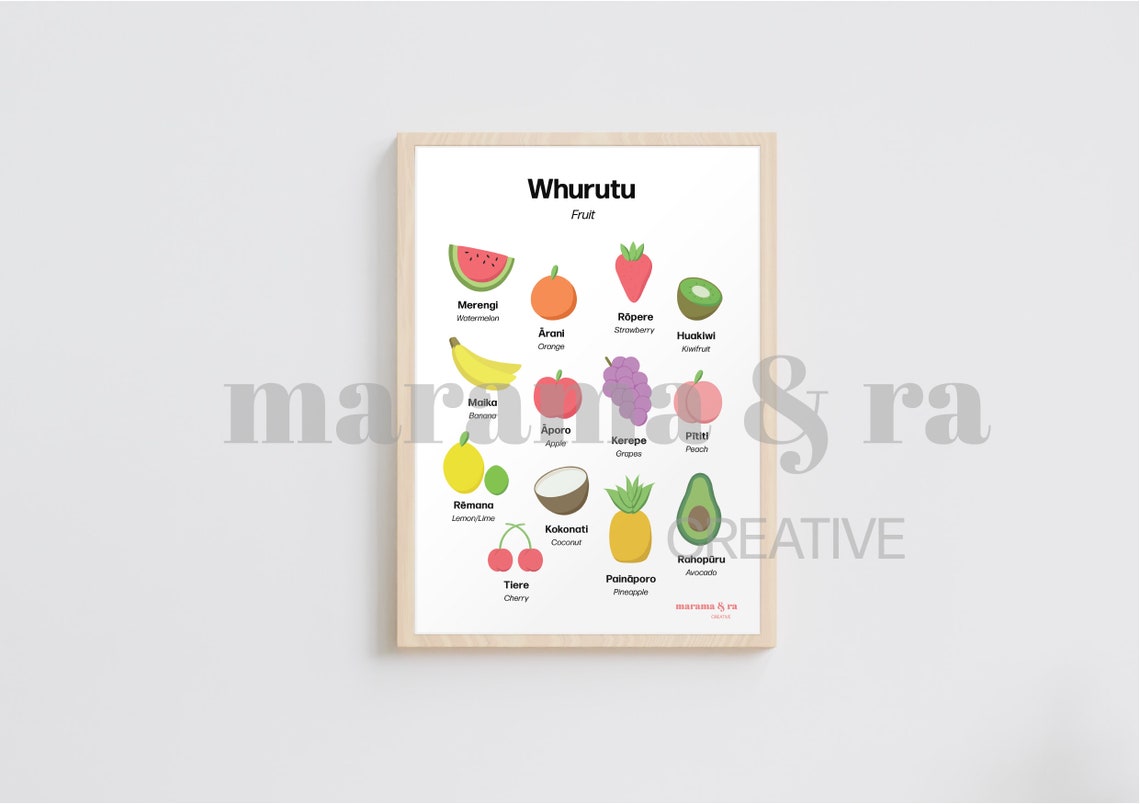 Te Reo Māori Learning Illustration Wall Art Prints, Poster - Digital ...