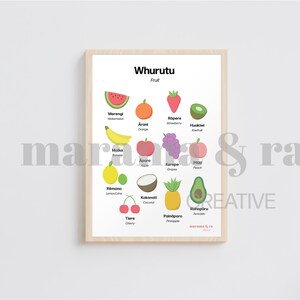 Te Reo Māori Learning Illustration Wall Art Prints, Poster - Digital ...
