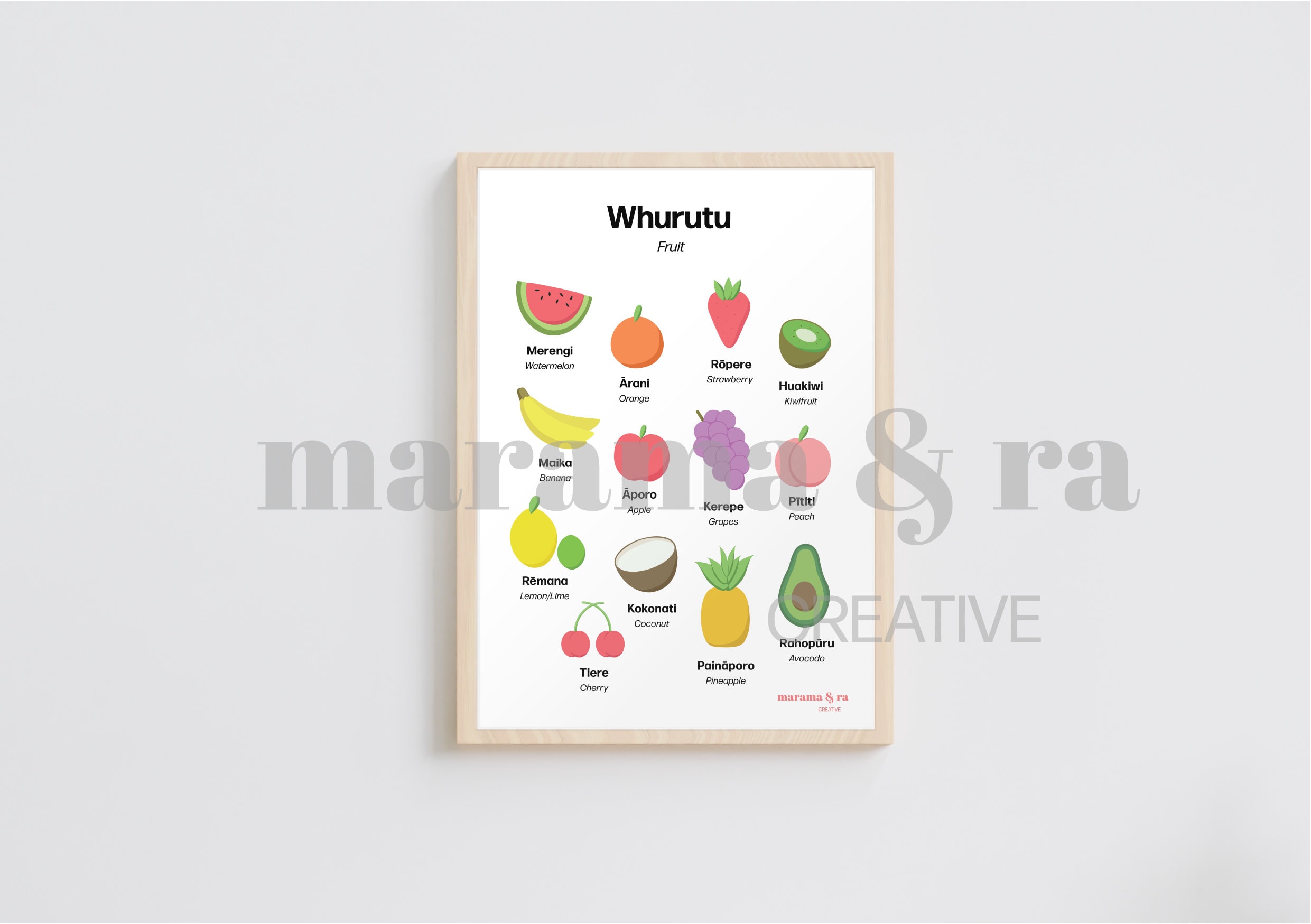 Te Reo Māori Learning Illustration Wall Art Prints, Poster - Digital ...