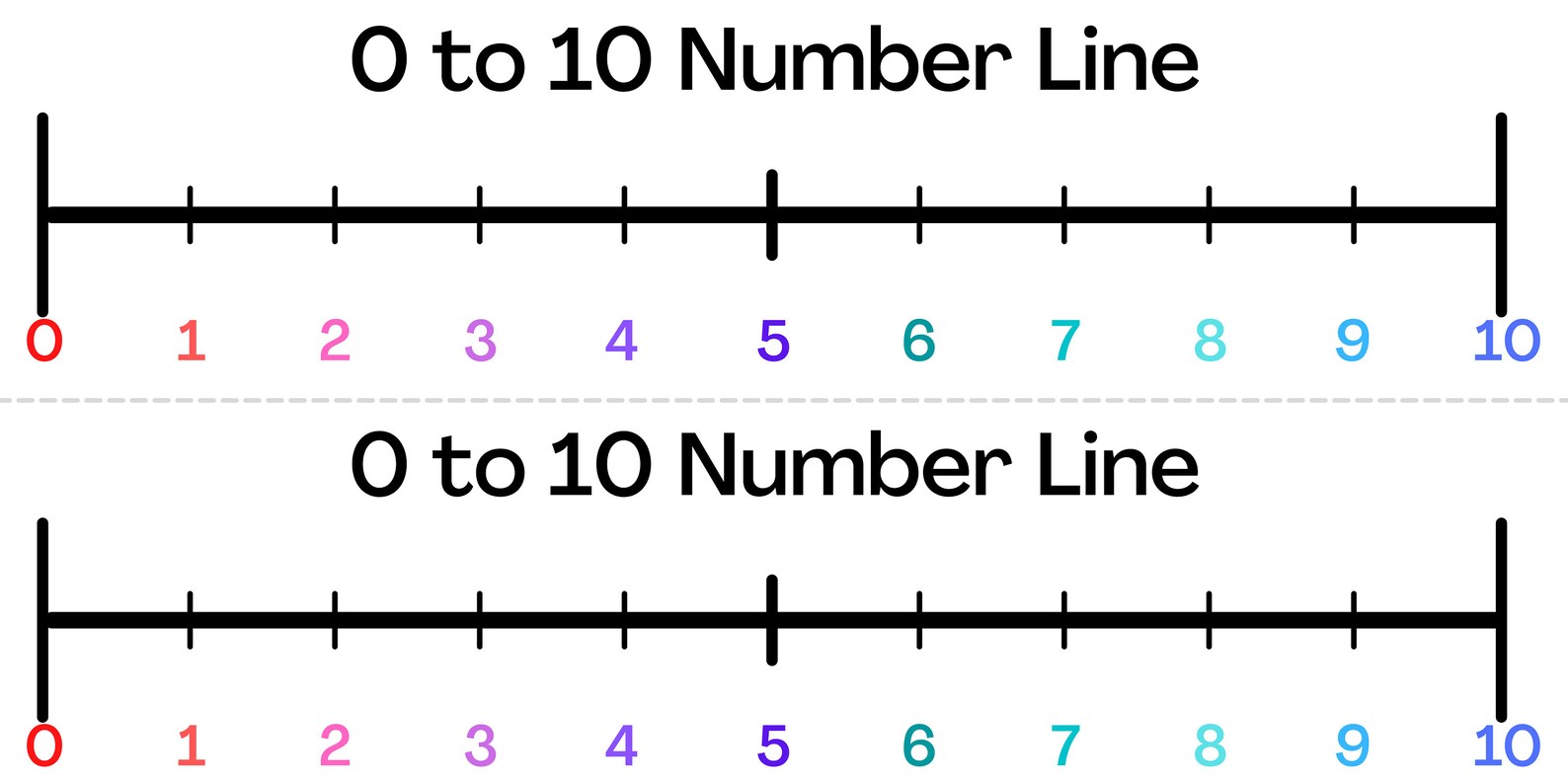 Number Lines With Numbers to 100 Instant Download (Download Now) - Etsy