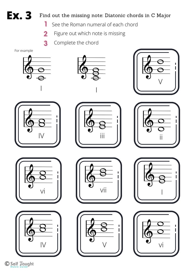 Diatonic Chords in C Major - Etsy