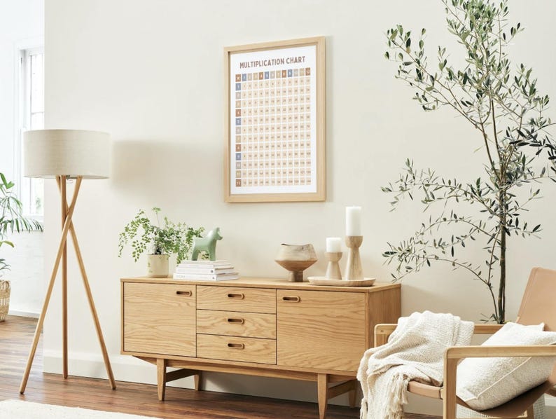 Boho Multiplication Chart Printable – Educational PDF Poster A2 & A4 ...