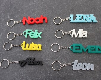 3d Printed Key Fob - Etsy