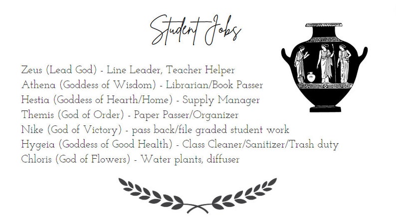 Digital Download - Greek Job Chart - Etsy