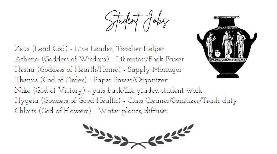 Digital Download - Greek Job Chart - Etsy