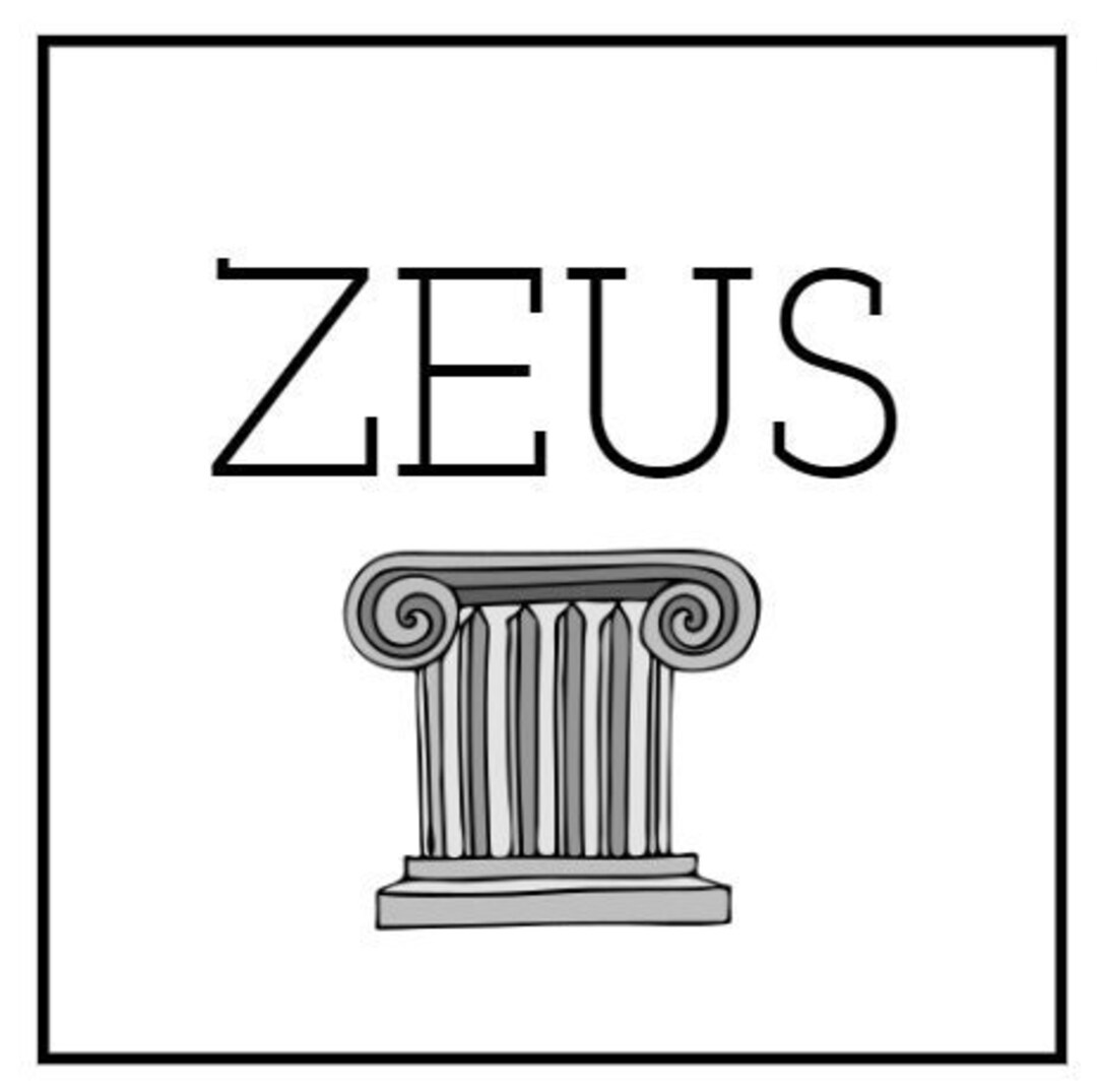 Digital Download - Greek Job Chart - Etsy