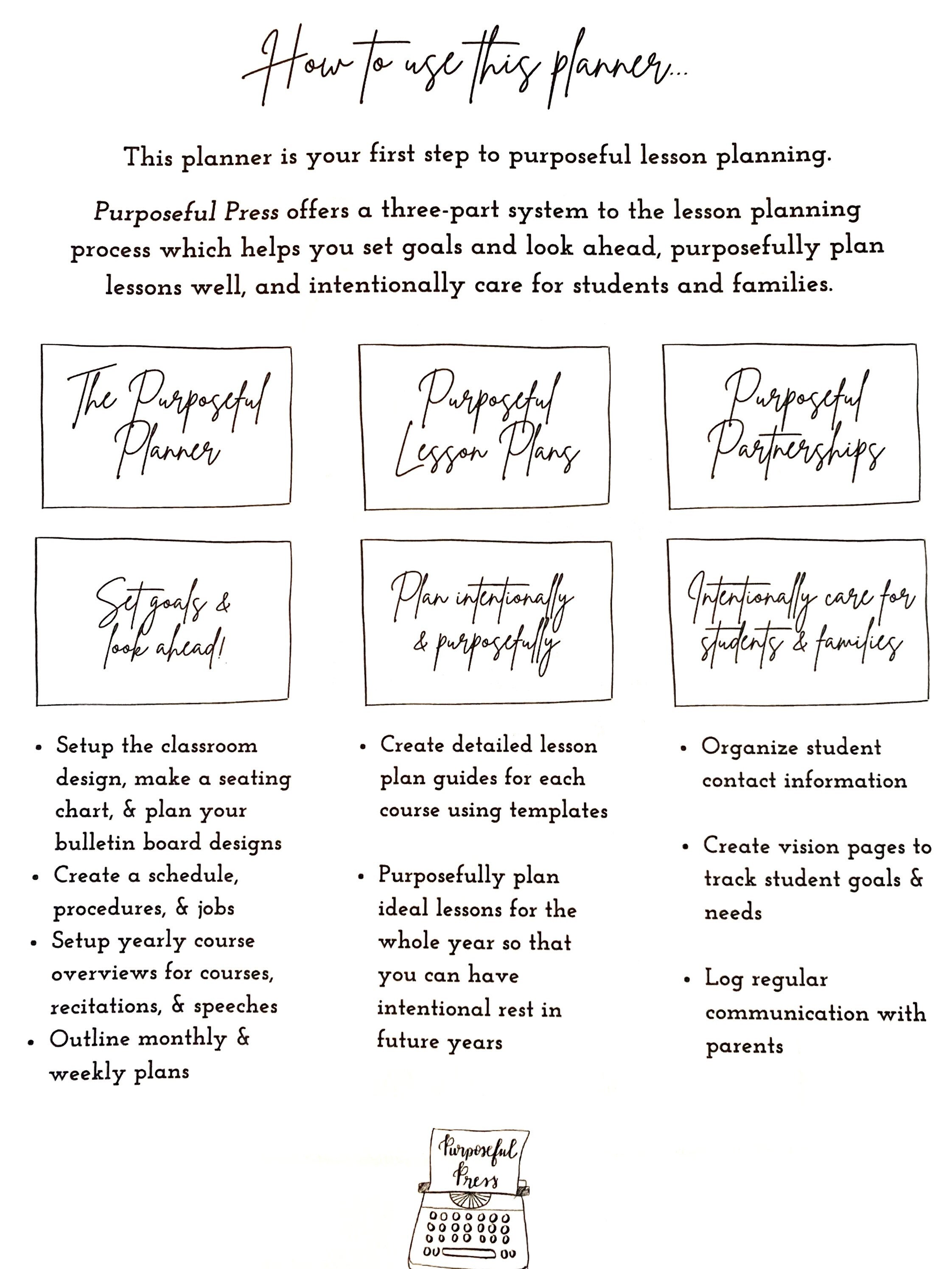 Digital Download - Purposeful Planner - Etsy