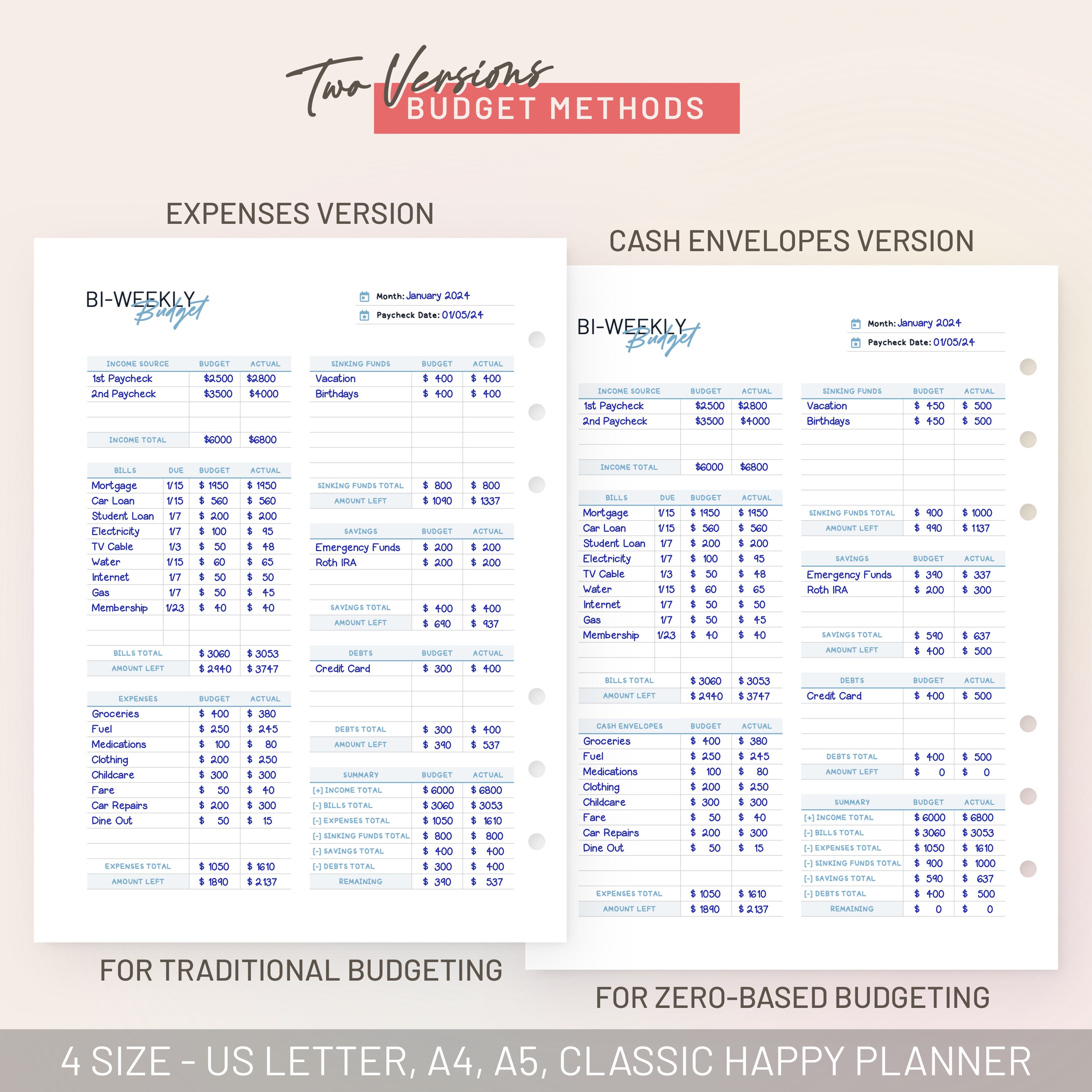 Bi-weekly Budget Planner, Printable PDF, Budget by Paycheck, US Letter ...