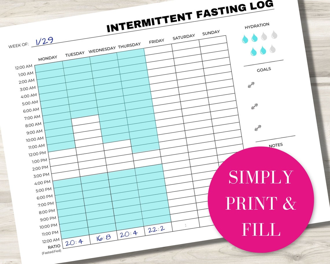 Intermittent Fasting Tracker, Fasting PRINTABLE, Weekly Fasting Tracker ...