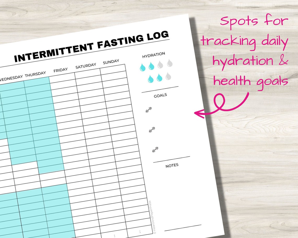 Intermittent Fasting Tracker, Fasting PRINTABLE, Weekly Fasting Tracker ...