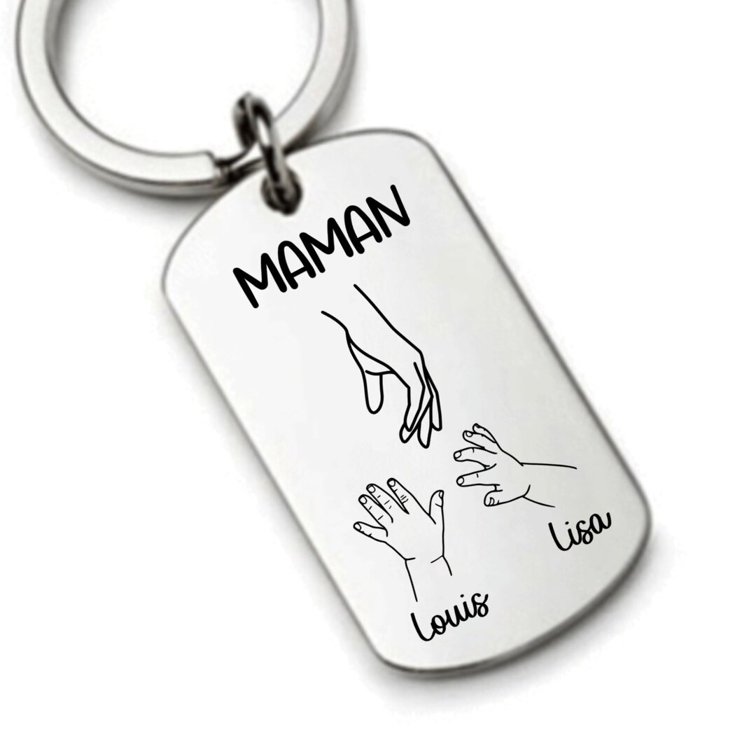 Personalizable Mom and Children's Hand Keychain. A Gift of Eternal Love ...
